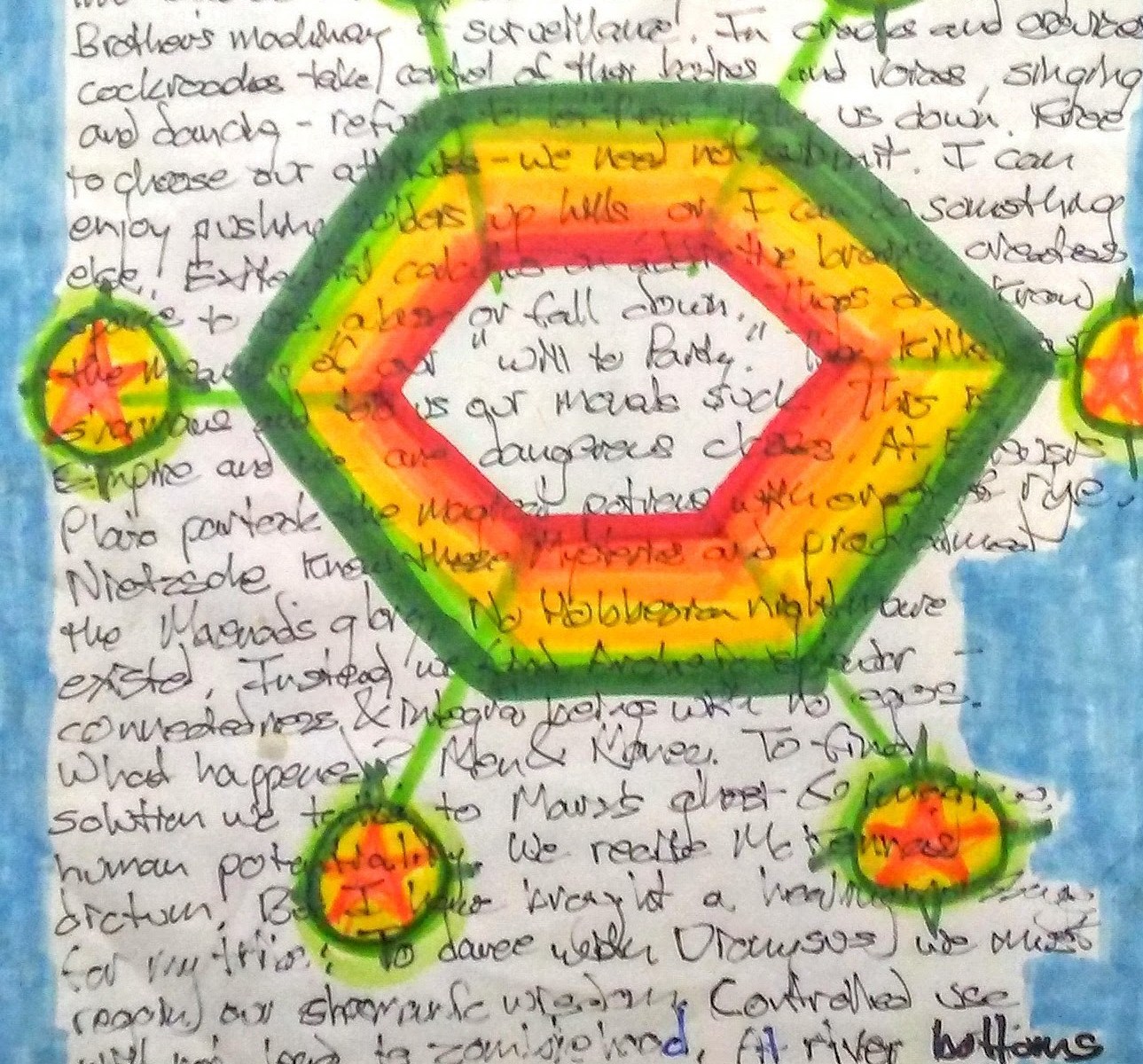 Tripping With the Gods – On Entheogenic Spirituality:, (Part 4 of 5) by ...